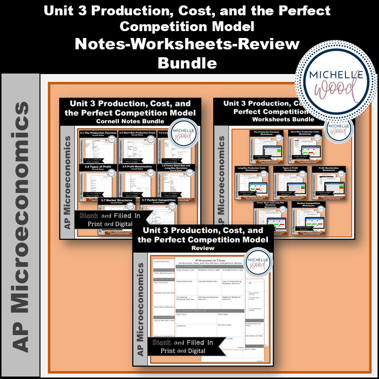 AP Micro Unit 3 Production, Cost, and Perfect Competition Notes ...
