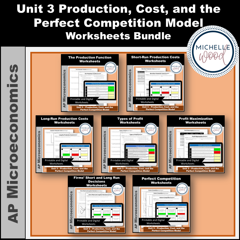 AP Micro Unit 3 Production, Cost, and Perfect Competition Worksheets ...