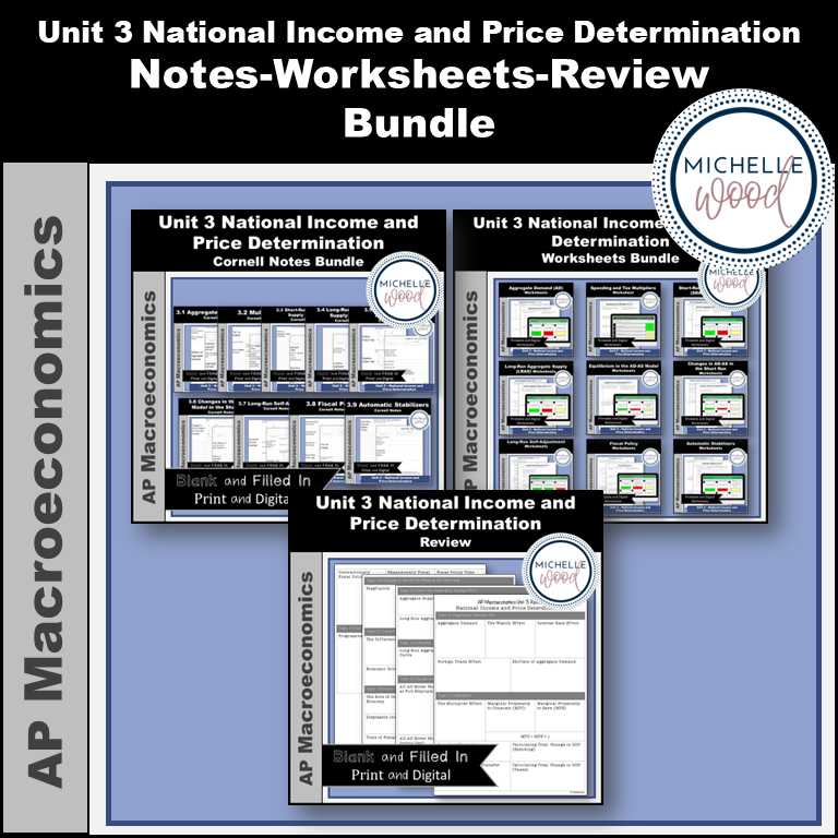 AP Macro Unit 3 National Income and Price Determination Notes ...
