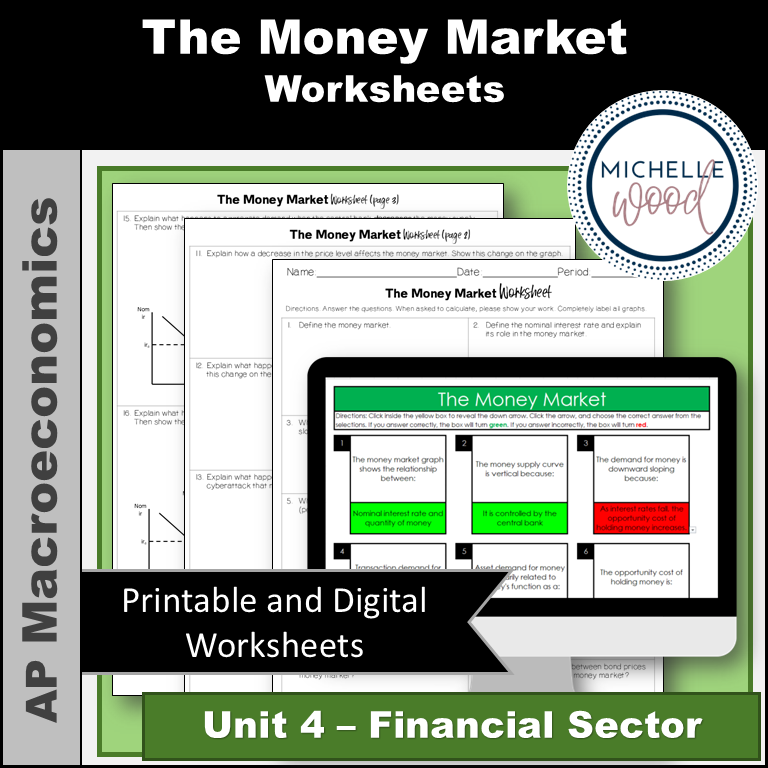 The Money Market Worksheets - Michelle Wood