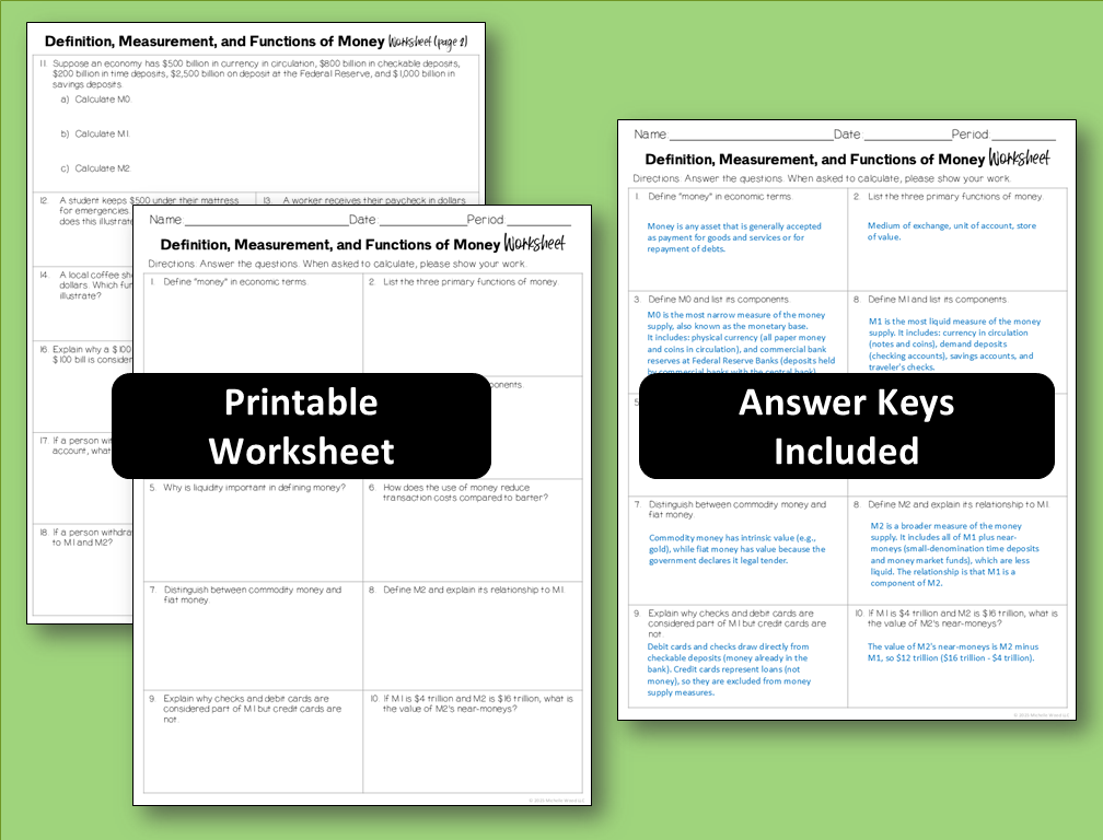 Definition, Measurement, and Functions of Money Worksheets - Michelle Wood